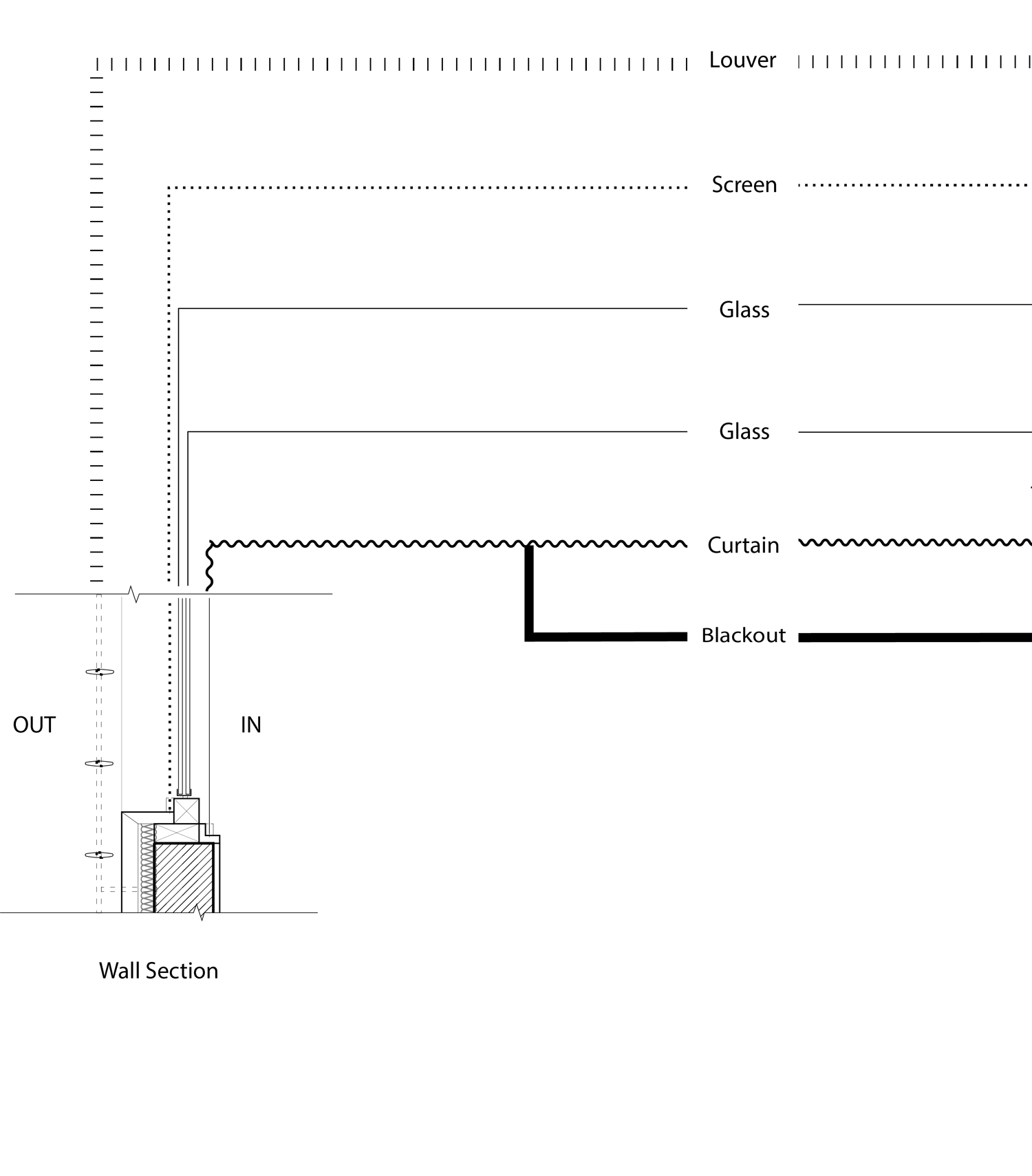scrolling-wall-section – SsD