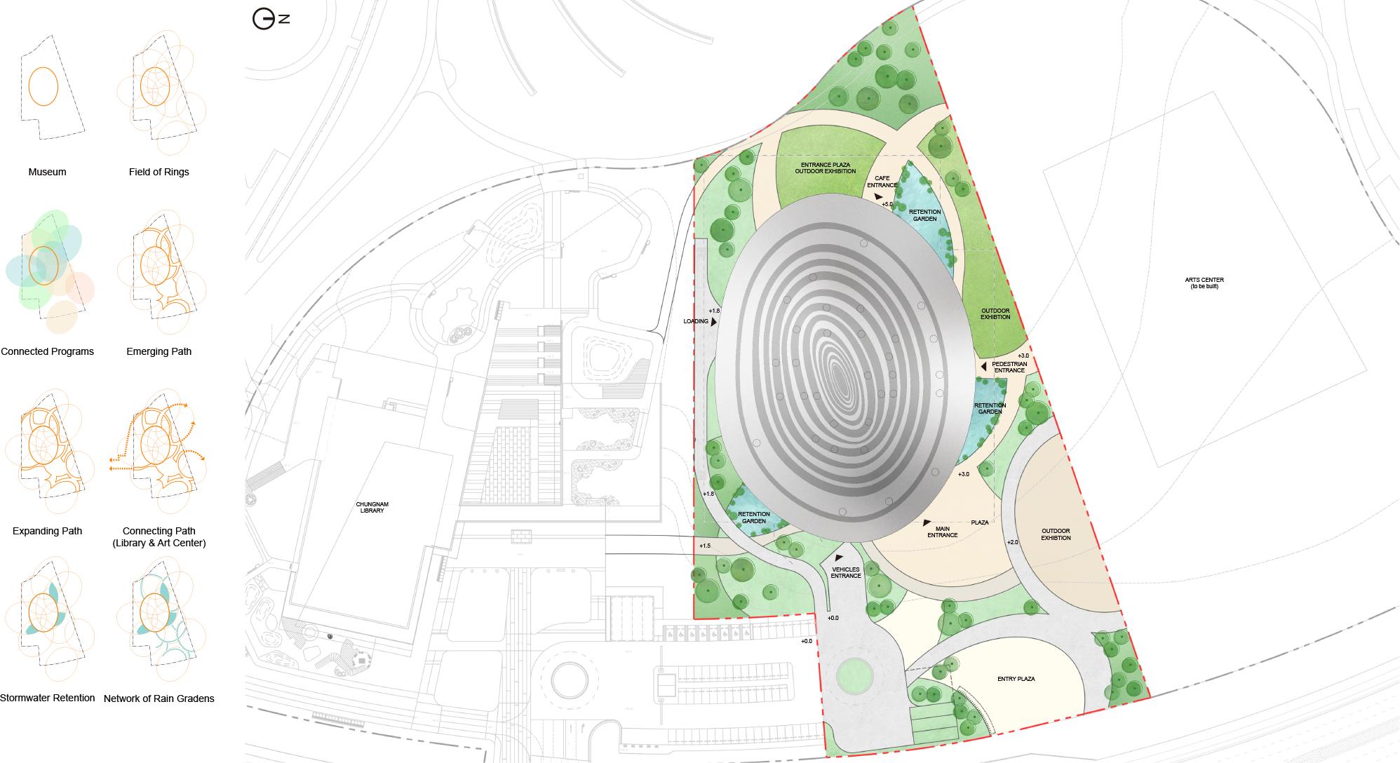 site plan + diagrams – SsD